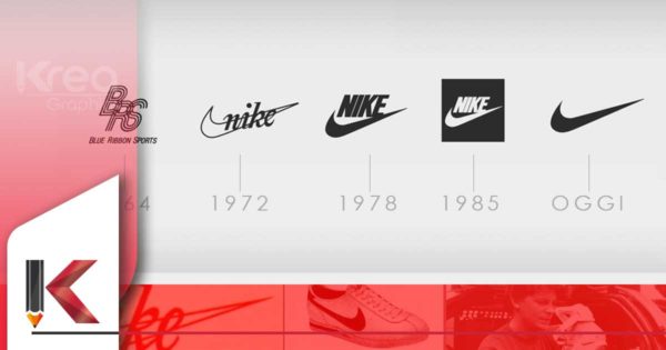 Il logo Nike: storia di un’icona – ️ Kreagraphics
